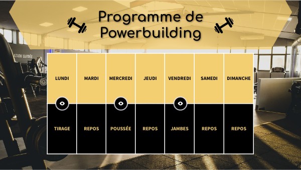 Programme de Powerbuilding