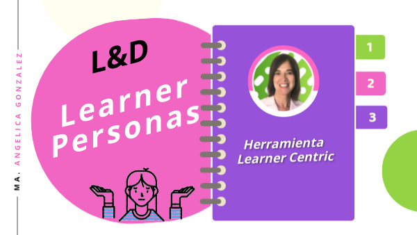 Learner Persona-Abordaje Learner Centric | Genially