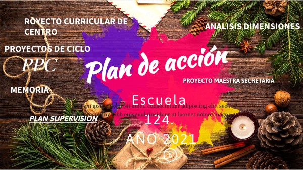 Plan De Acción 2021 Genially