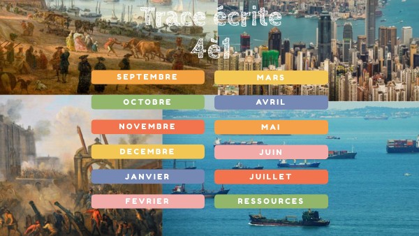 trace écrite 4è1 | Genially