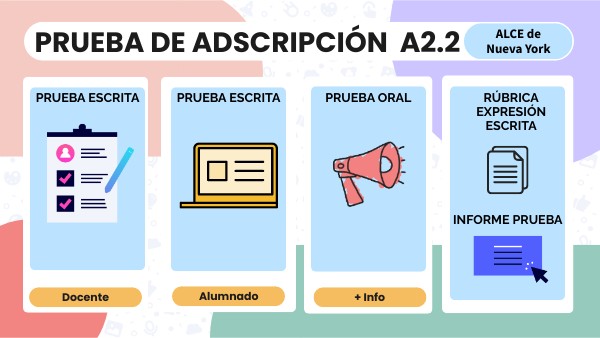 Prueba adscripción A2.2 | Genially
