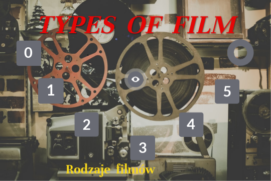 Types of film | Genially