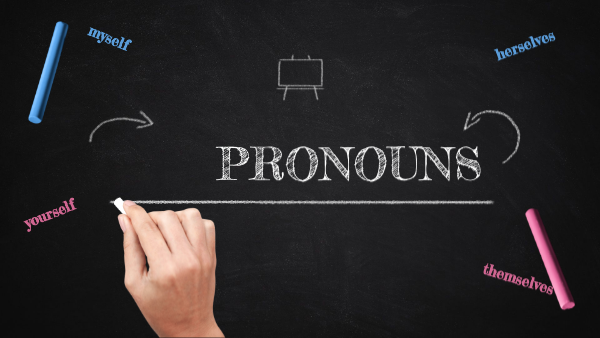 Reflexive pronouns | Genially