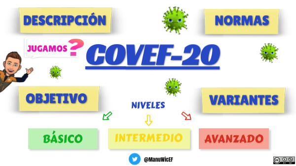 COVEF-20 | Genially