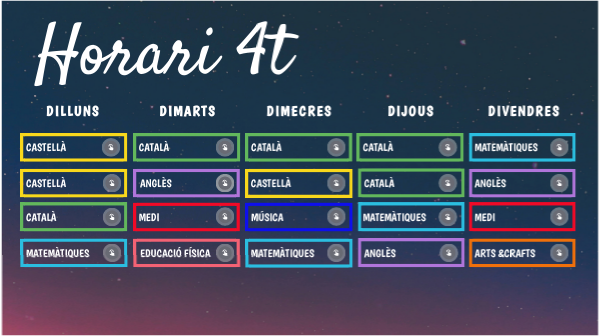 4t primera setmana | Genially
