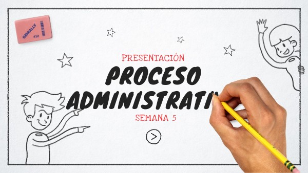 PROCESO ADMINISTRATIVO | Genially