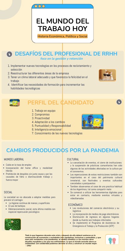 EL MUNDO DEL TRABAJO HOY