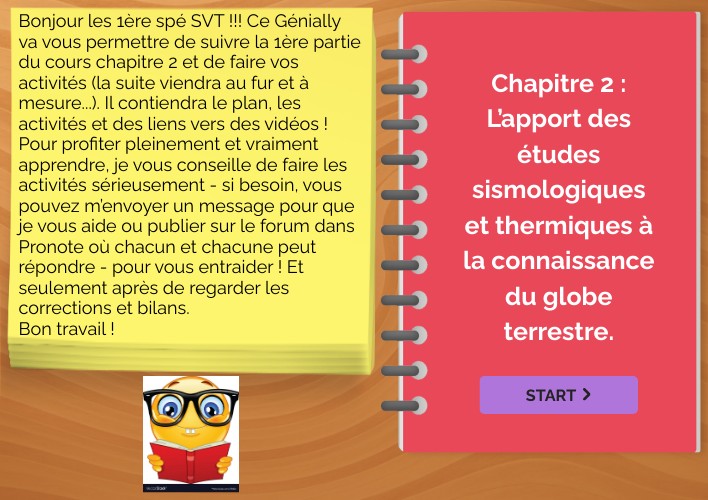 Ch2 géol TAMBURINI 1ère spé SVT partie I) TAMBURINI | Genially