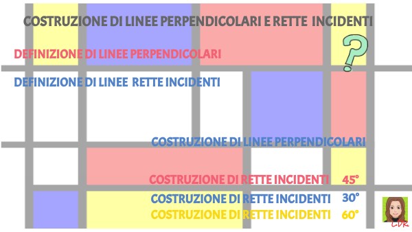 LINEE RETTE PERPENDICOLARI ED INCIDENTI