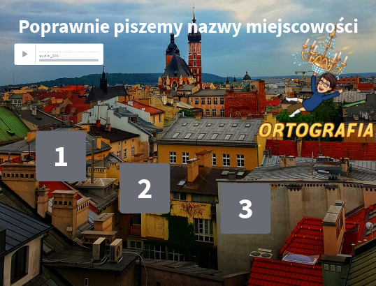 Nazwy miast | Genially