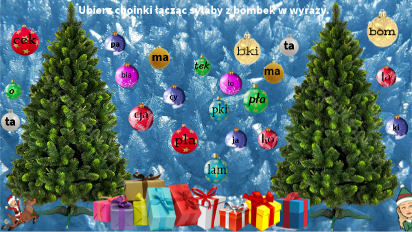 Sylabowa choinka | Genially