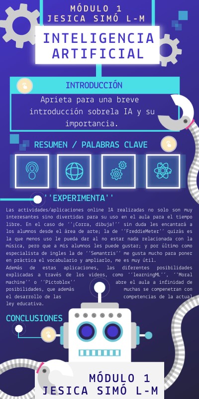 Módulo 1 - Jesica Simó L-M | Genially
