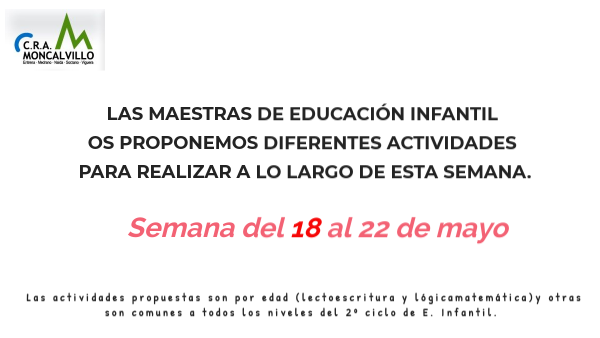 Semana9_18 al 22 de mayo | Genially