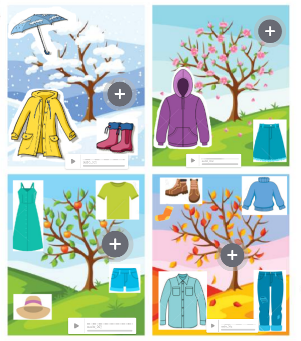Interactive image clothes
