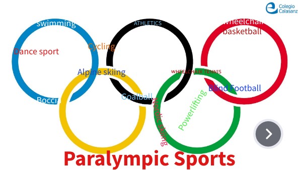 Paralympics sports