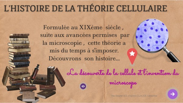 L'histoire de la théorie cellulaire | Genially