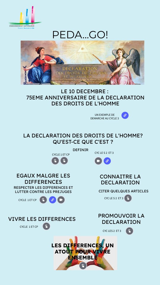 PEDA...GO | Genially