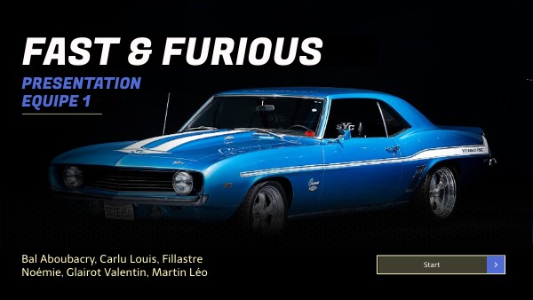 Fast and furious | Genially