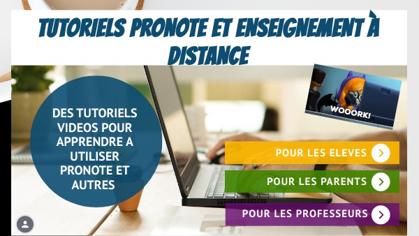 TUTORIELS POUR LES PARENTS, PROFESSEURS ET ELEVES | Genially