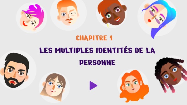 JEU : QUELLE TÊTE EST DIFFÉRENTE ? | Genially