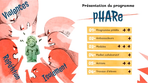 Programme pHARe Haut-Lavedan | Genially