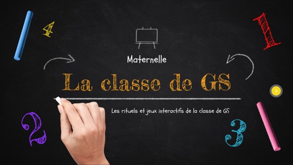 Rituels et jeux de la classe de GS 2020/2021 | Genially