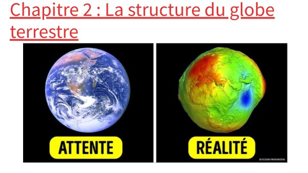 Chapitre 2 : La structure du globe terrestre | Genially
