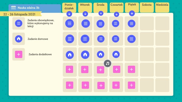 3b 22 - 26 listopada | Genially