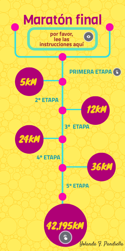 MARATÓN FINAL | Genially
