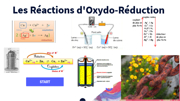 Les Réactions d'Oxydo-Réduction | Genially