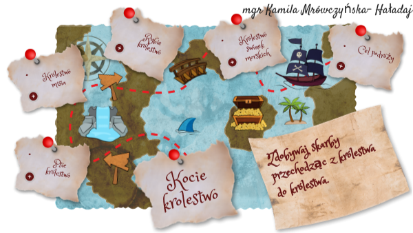 Mapa skarbów | Genially