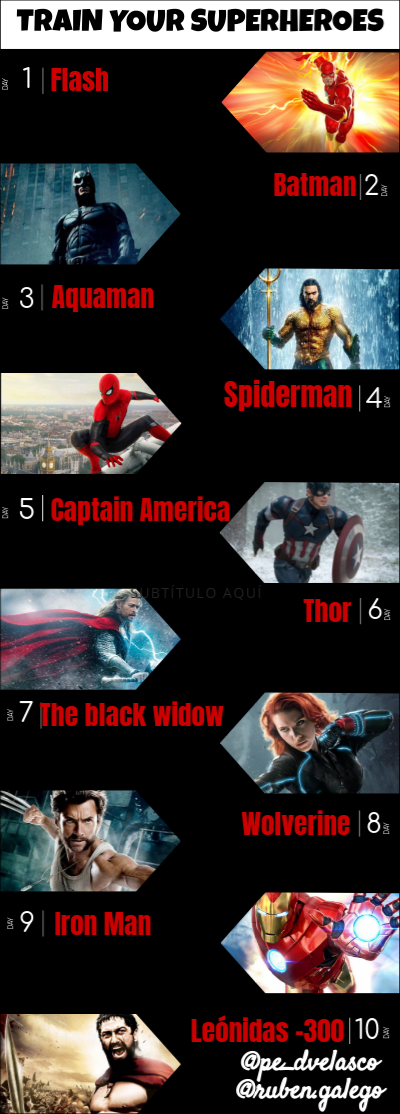 TRAIN YOUR SUPERHEROES | Genially