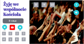Żyję we wspólnocie Kościoła | Genially