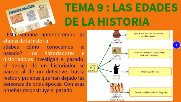 LAS ETAPAS DE LA HISTORIA 3º CURSO | Genially