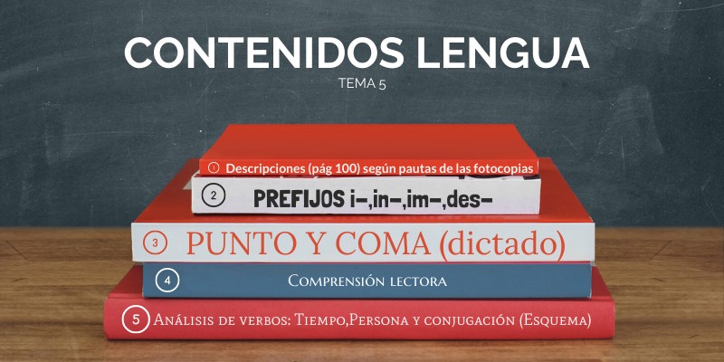 CONTENIDOS LENGUA T5 | Genially