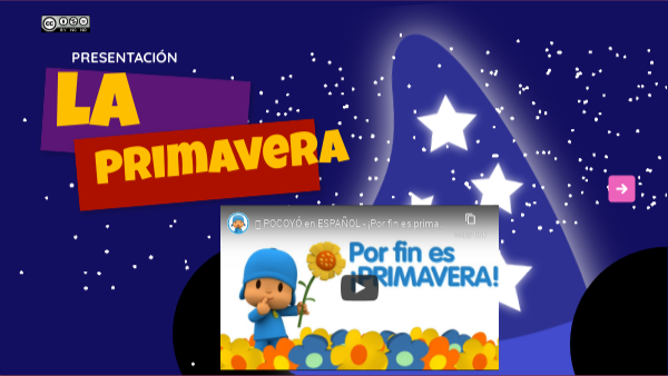 LA PRIMAVERA | Genially