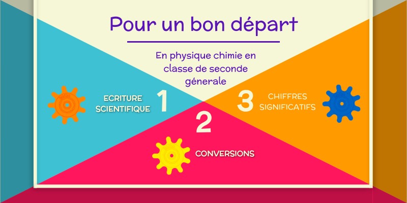 Seconde - Bon départ