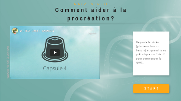 Aide à la procréation | Genially