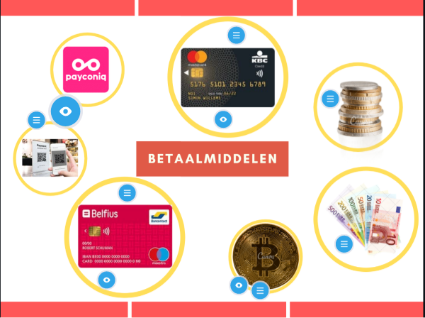 Soorten betaalmiddelen
