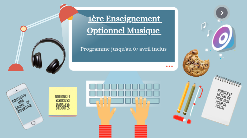 1ère ens. optionnel MUSIQUE | Genially
