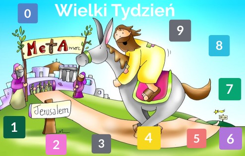 Wielki Tydzień PS4 | Genially