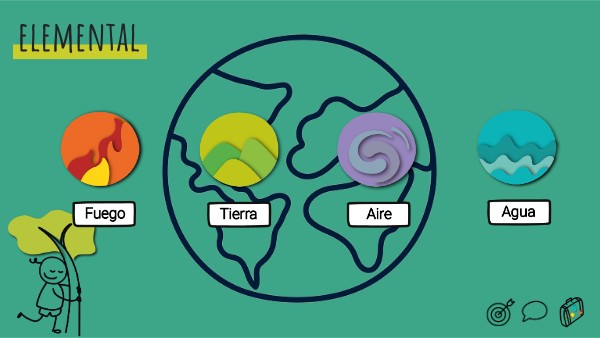 Elemental | Genially