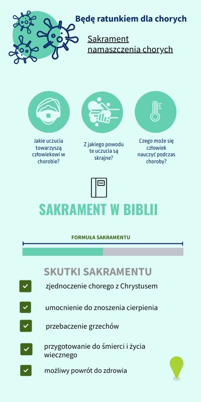 Sakrament namaszczenia chorych | Genially