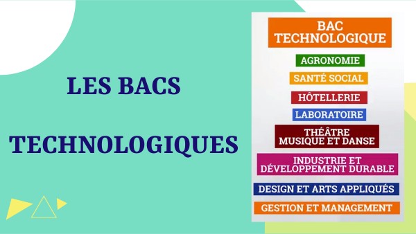 Les bacs technologiques 2025 | Genially