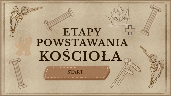 etapy powstawania kościoła | Genially