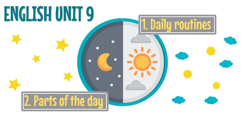 1ºEP ENGLISH UNIT 9. Day and night | Genially