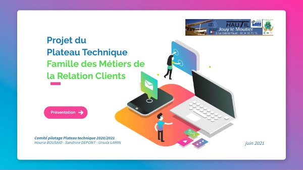 Plateau technique | Genially