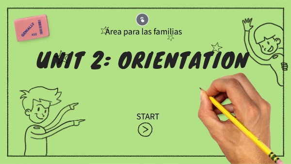 Unit 2. Orientation 22-23