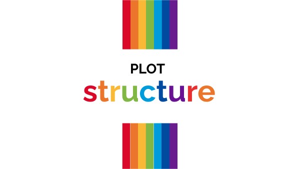 Plot Structure | Genially