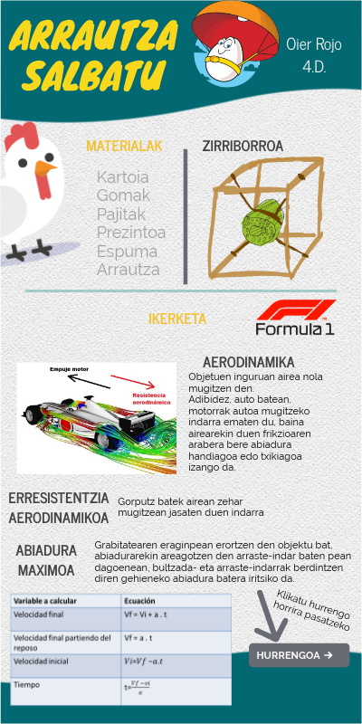 Arrautza salbatu Oier Rojo | Genially